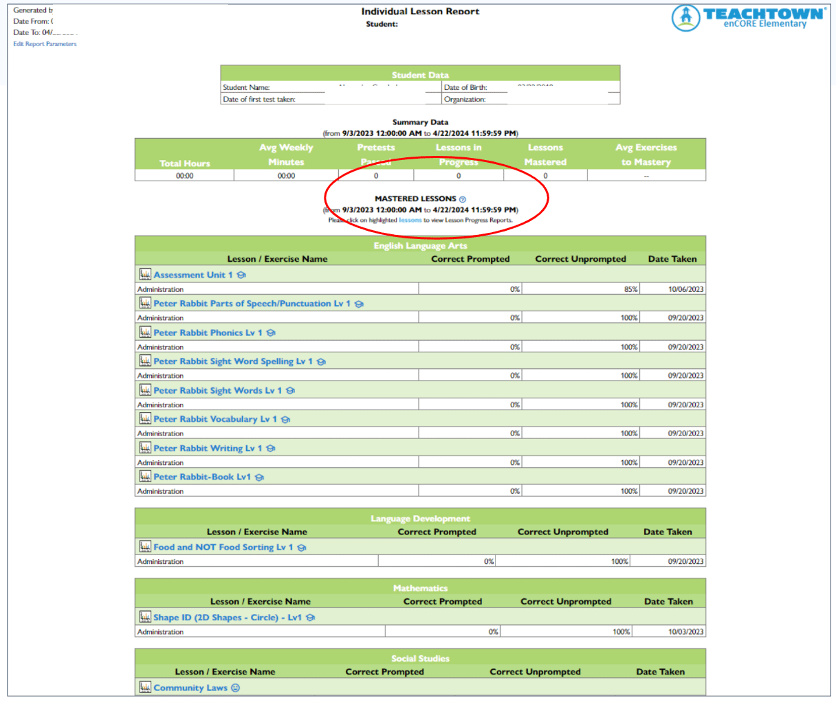 Teacher-Led Technology Report